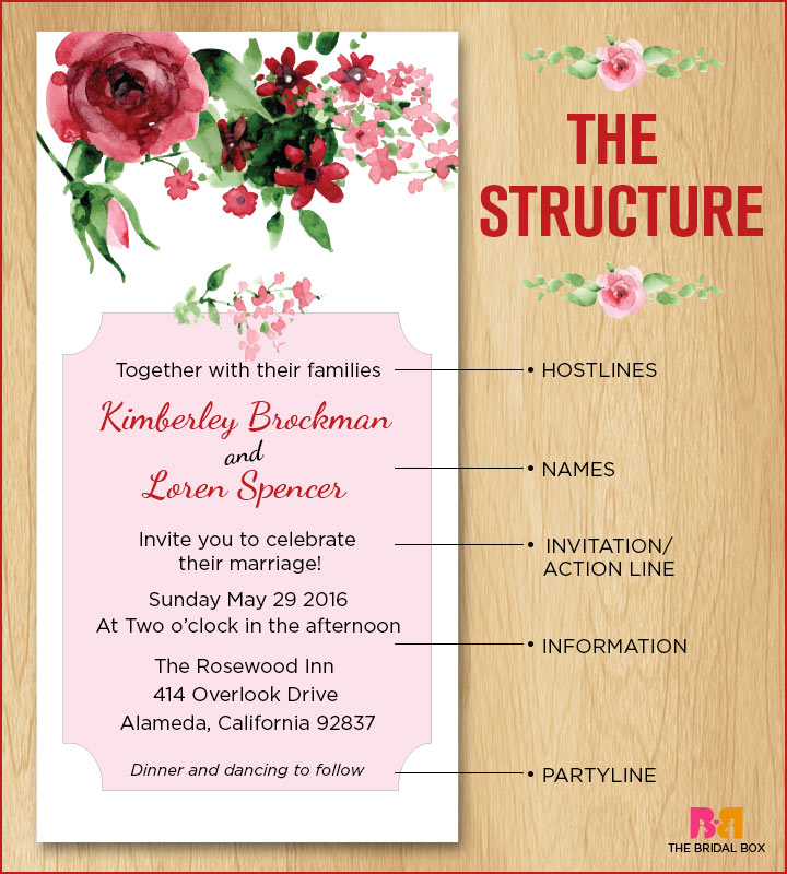 Kerala Hindu Wedding Reception Invitation Wording Marriage Improvement